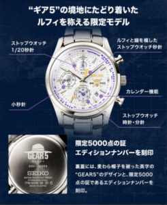 Descubre el Reloj de Edición Limitada Seiko x One Piece